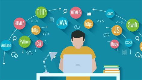Frontend Y Backend Dos Conceptos Clave En Tecnología Tendencias