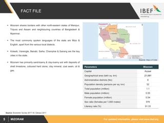 Mizoram State Report December Ppt