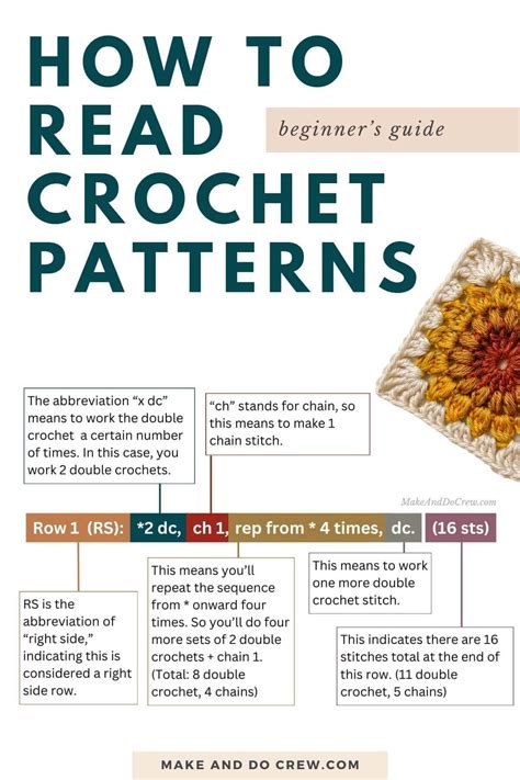 How To Read Crochet Patterns A Beginner S Guide
