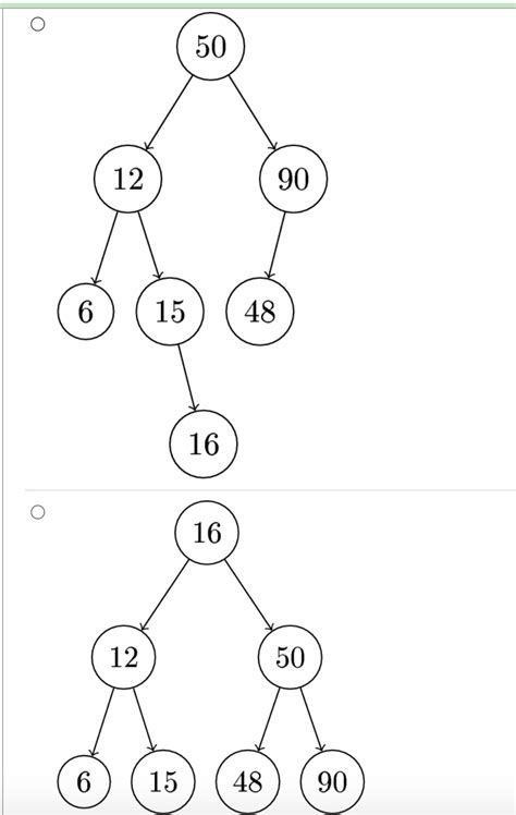 Solved Show The Tree That Results When We Delete From The Chegg