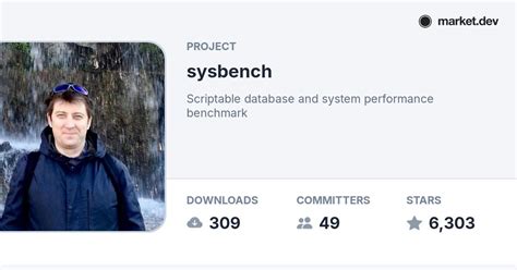 Sysbench Ecosystem Directory Market Dev