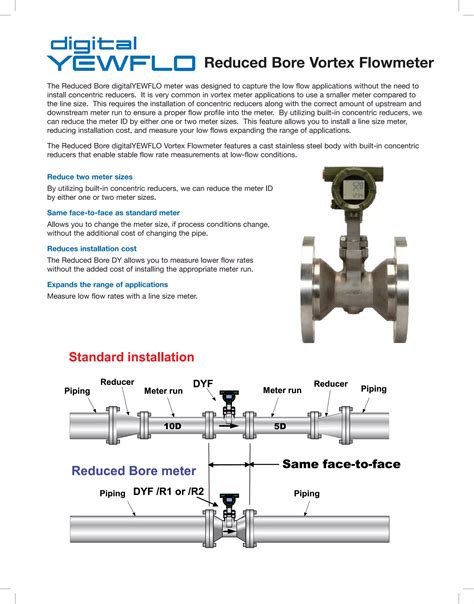 Yokogawa Digital Yewflow Vortex Flowmeters Pdf