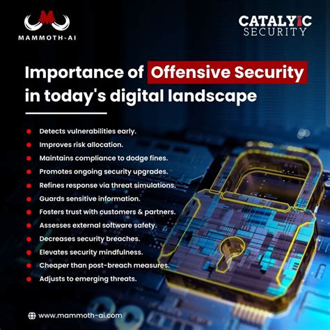 Mammothai Catalyicsecurity Cybersecurity Infosec Dataprotection Riskmanagement