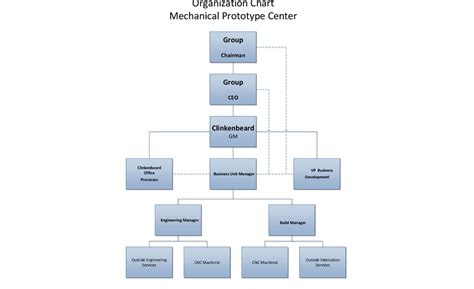 13 Info Iso Standard 13485 2020 Isostandard