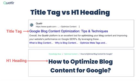 SEO Title Tags: Definition, Tips & How to Optimize