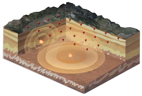 Underground Microseismic Event Monitoring And Localization Within