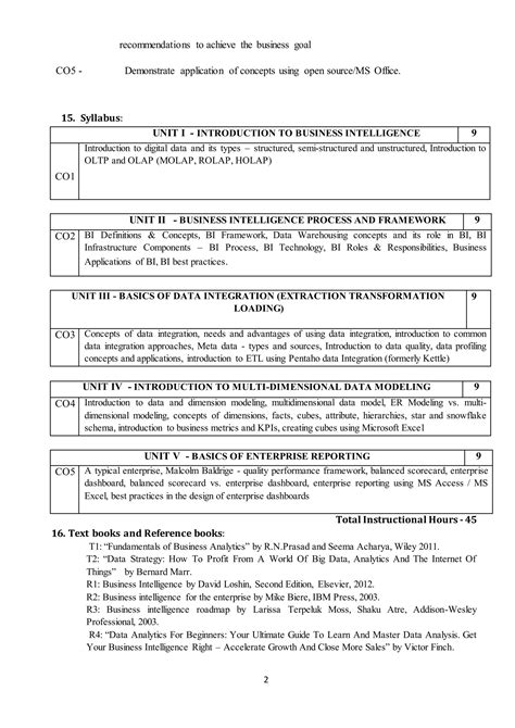 Cis Theorybusinessintelligence 1 2 1doc