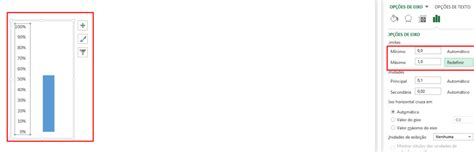 Como Fazer Um Gráfico Termômetro No Excel Ninja Do Excel