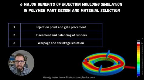 Herwig Juster On Linkedin Findoutaboutplastics Polymerengineering Partdesign…