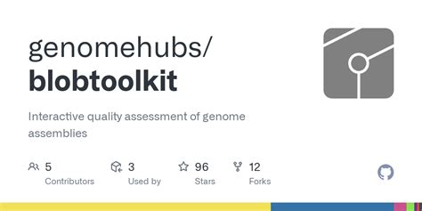 Github Genomehubsblobtoolkit Interactive Quality Assessment Of Genome Assemblies