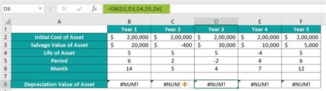Db Excel Function Examples Declining Balance Depreciation