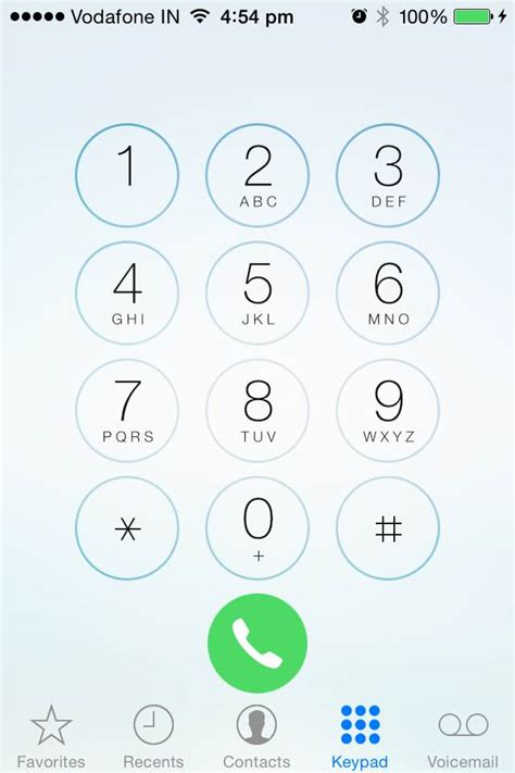 Xcode6 Call Dial Screen In IOS App Stack Overflow