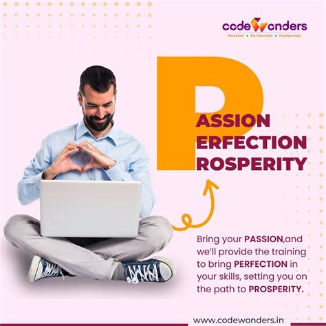 Code Wonders On Linkedin Codewonders Tech Careers Careeropportunities Coding