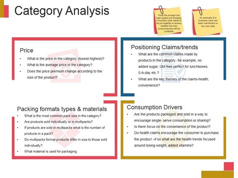 Category Analysis Ppt Powerpoint Presentation Topics