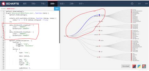 echarts怎么改变树形图线条的颜色呢？ csdn社区