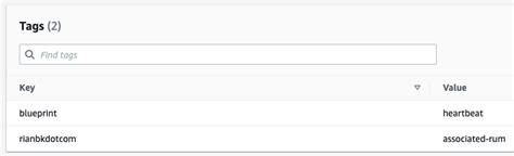 quickly add realtime user monitoring with amazon cloudwatch rum