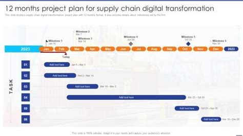Supply Chain Project Powerpoint Templates Slides And Graphics