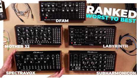 Ranked Moogs Semi Modular Mother Synths From Worst To Best MusicRadar