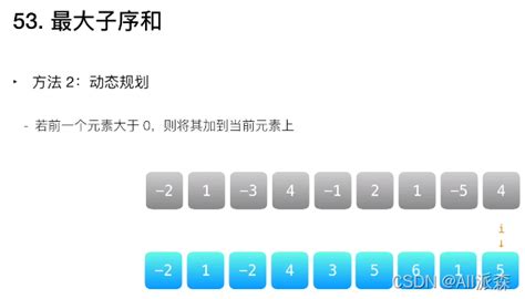 Python Leetcode53最大子数组求和leetcode最大子数组和python Csdn博客