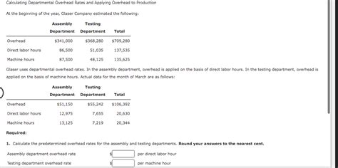 Solved Required Calculate The Predetermined Overhead Rates