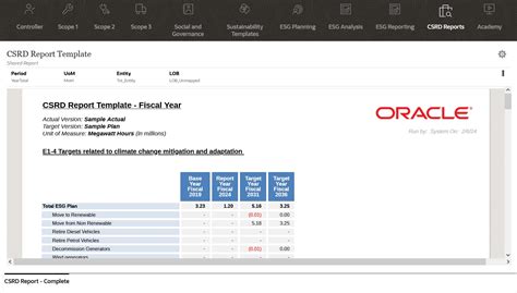 Epm For Sustainability