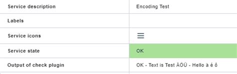 Powershell Encoding Problem Checkmk Exchange Checkmk Community