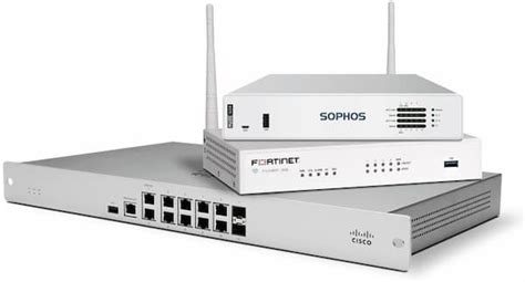 Enterprotect 360 Firewall Log Monitoring Enterprotect