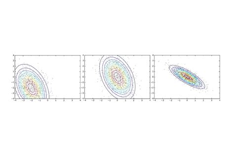 Normalisation Centrage And Standardisation Des Images Tdm