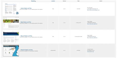 Cmss Vs Website Builders Whats The Difference And Which Should You Choose