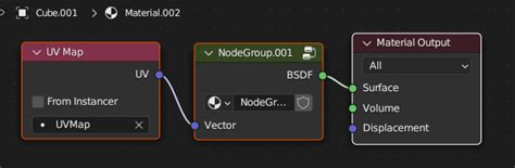 Materials Same Mesh But Different Objects With Separate UV Maps Blender Stack Exchange