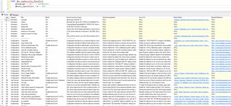 stpsecurity checklist best practices and security checklist for sql