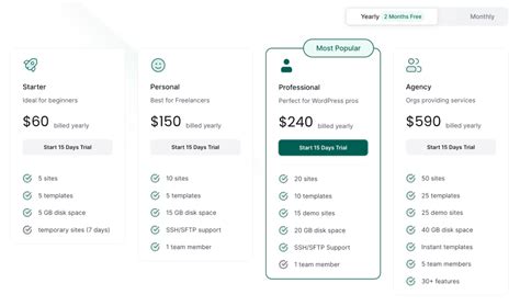 An Easy To Follow Wordpress Migration Guide Using Instawp