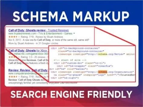 Advance Schema Markup Structure Data Implementation On Your Website Upwork