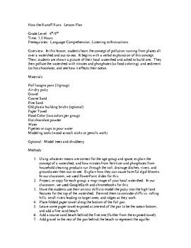 How The Runoff Runs By Super Science Lisa TPT