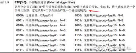 基于stm32定时器中断和定时器外部时钟（标准库函数讲解）标准库的脉冲次数 Csdn博客