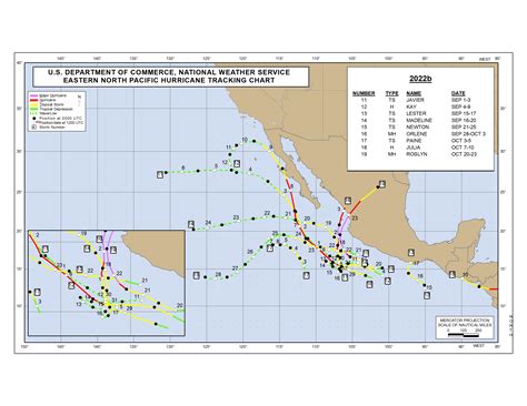 2022 Hurricane Tracking Map