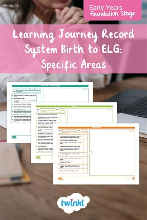 this learning journey record system birth to elg specific areas is a