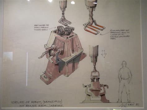 Star Wars Why Are Droids Tortured Science Fiction And Fantasy Stack