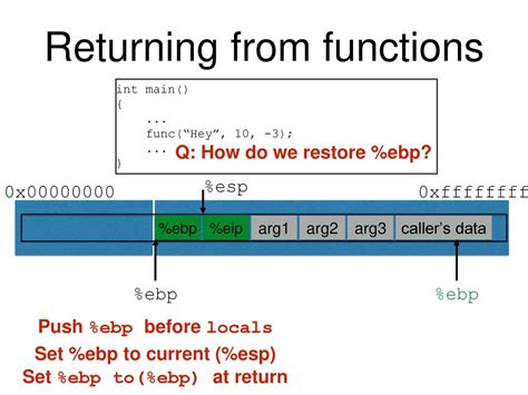 These Slides Are Available Courtesy Of Dave Levin Ppt Download