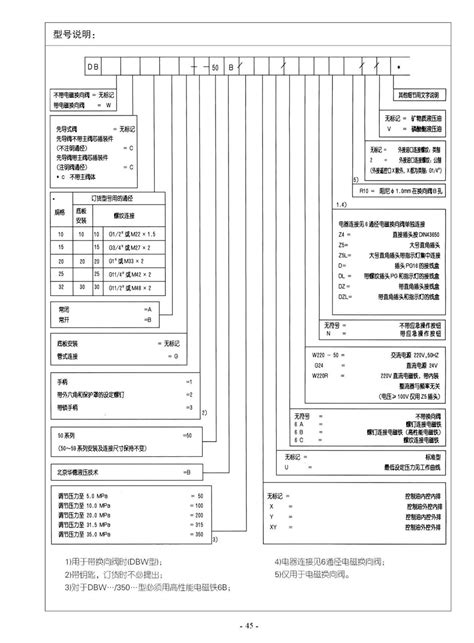 北京华德dbw10先导式电磁溢流压力阀 可定 制机械电磁溢流压力阀 阿里巴巴