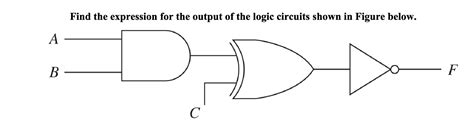 Solved Find The Expression For The Output Of The Logic Chegg
