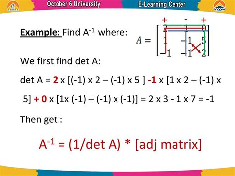 Inverse Matrix by Dr. Shorouk Ossama. - ppt download