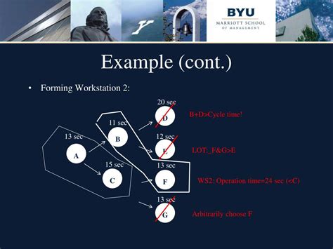 Ppt Assembly Line Balancing Powerpoint Presentation Free Download