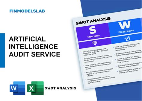 Artificial Intelligence Audit Service Business Swot Analysis 2025