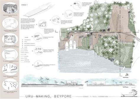 anmol thakur undergraduate architectural portfolio academy of