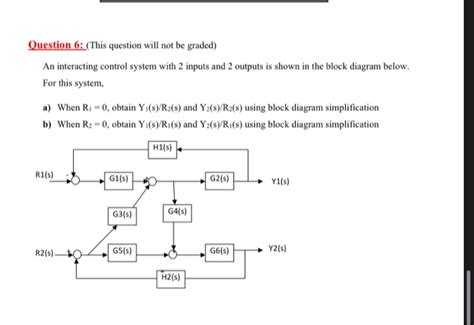 Question 6 This Question Will Not Be Graded An
