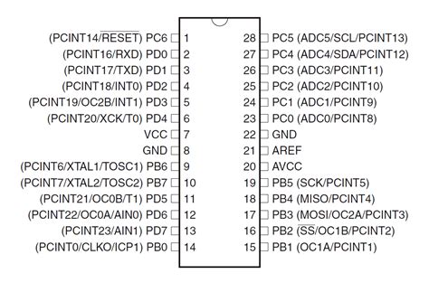 programar atmega328 con arduino de la forma más sencilla