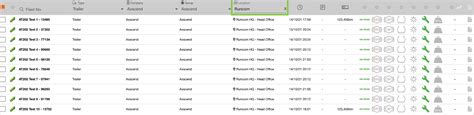 Filtering Sorting And Pagination