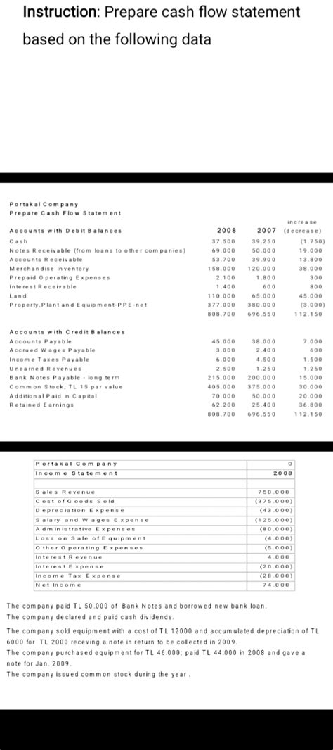 Instruction Prepare Cash Flow Statement StudyX