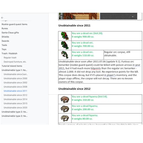 List Of Rookgaard Items Has Been Added To Our Wiki R Rookgaard